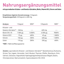 VAMY Perfect Body Kapseln - direkt vom Hersteller - risikofrei testen